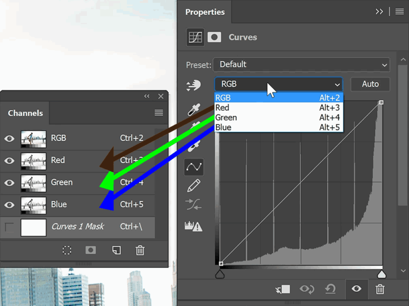My Secret Tone Curves Trick - Denny's Tips