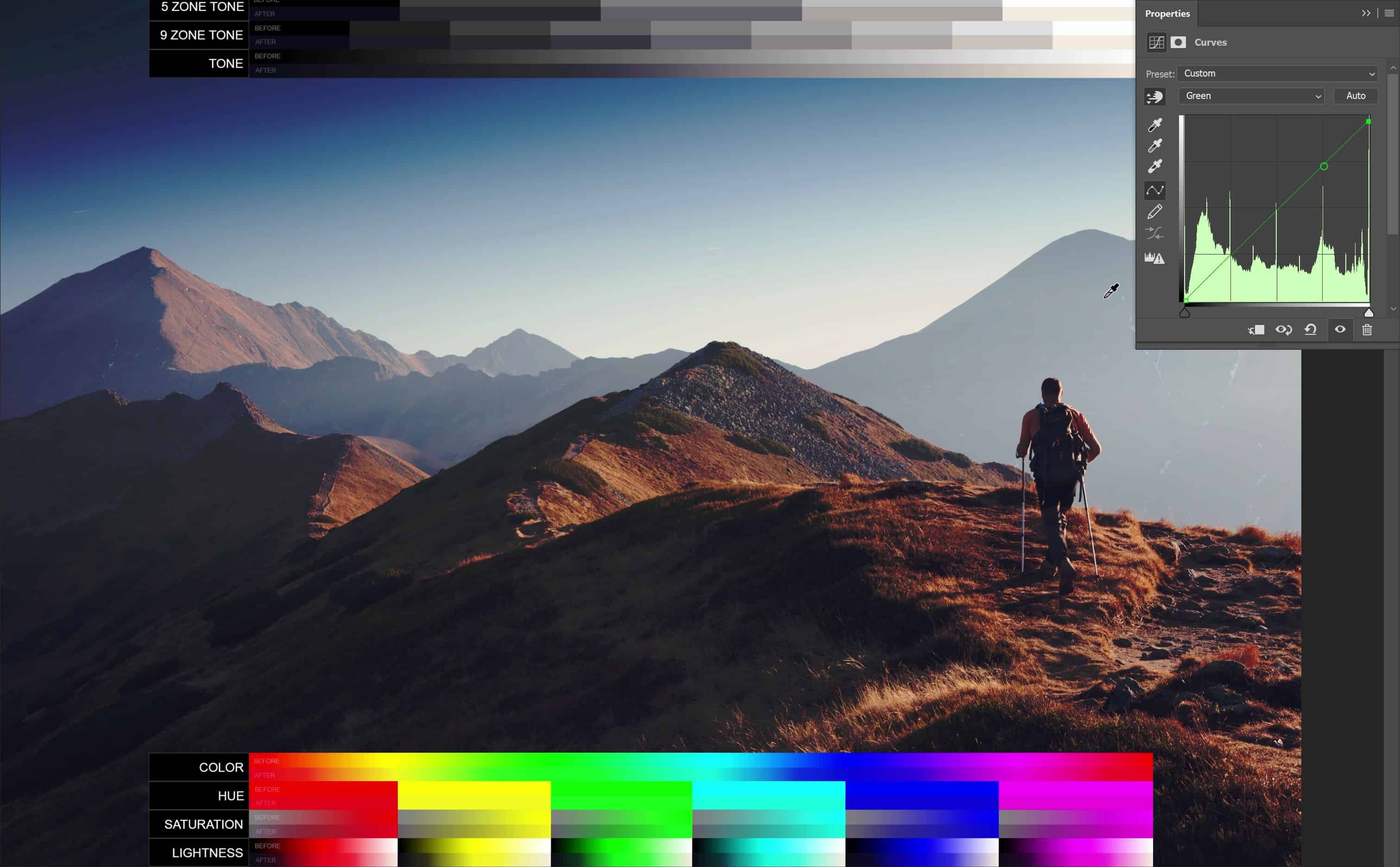 Photoshop Color Grading Chart - Denny's Tips