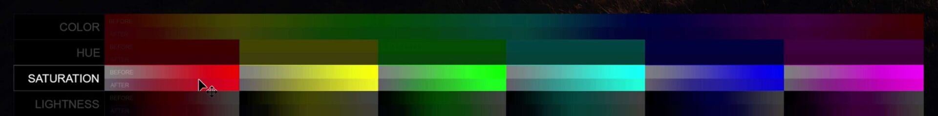 Photoshop Color Grading Chart - Denny's Tips