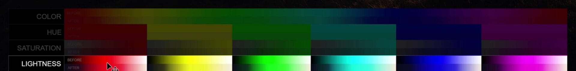 Photoshop Color Grading Chart - Denny's Tips