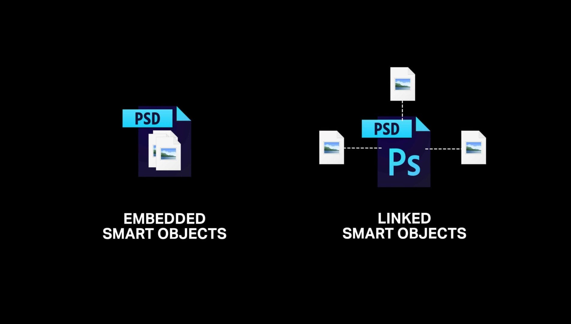 5 Reason Why You Should Use Smart Objects - Denny's Tips